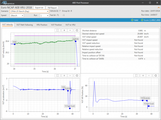 AB Dynamics releases RC software version 8.9